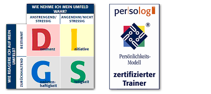 Persönlichkeitsberatung, Berufsberatung Mainz, KIWI